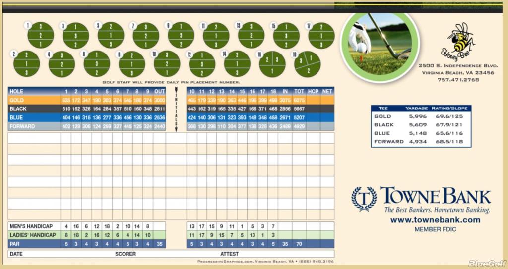 Honey Bee Golf Course - Course Profile | Course Database