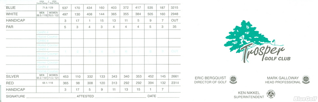 Trosper Park Golf Course - Course Profile | Course Database