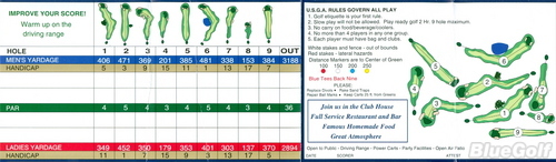 Hickory Grove Golf & Country Club - Course Profile | Course Database