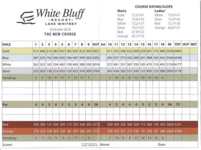 White Bluff Resort The New Course - Course Profile | Course Database