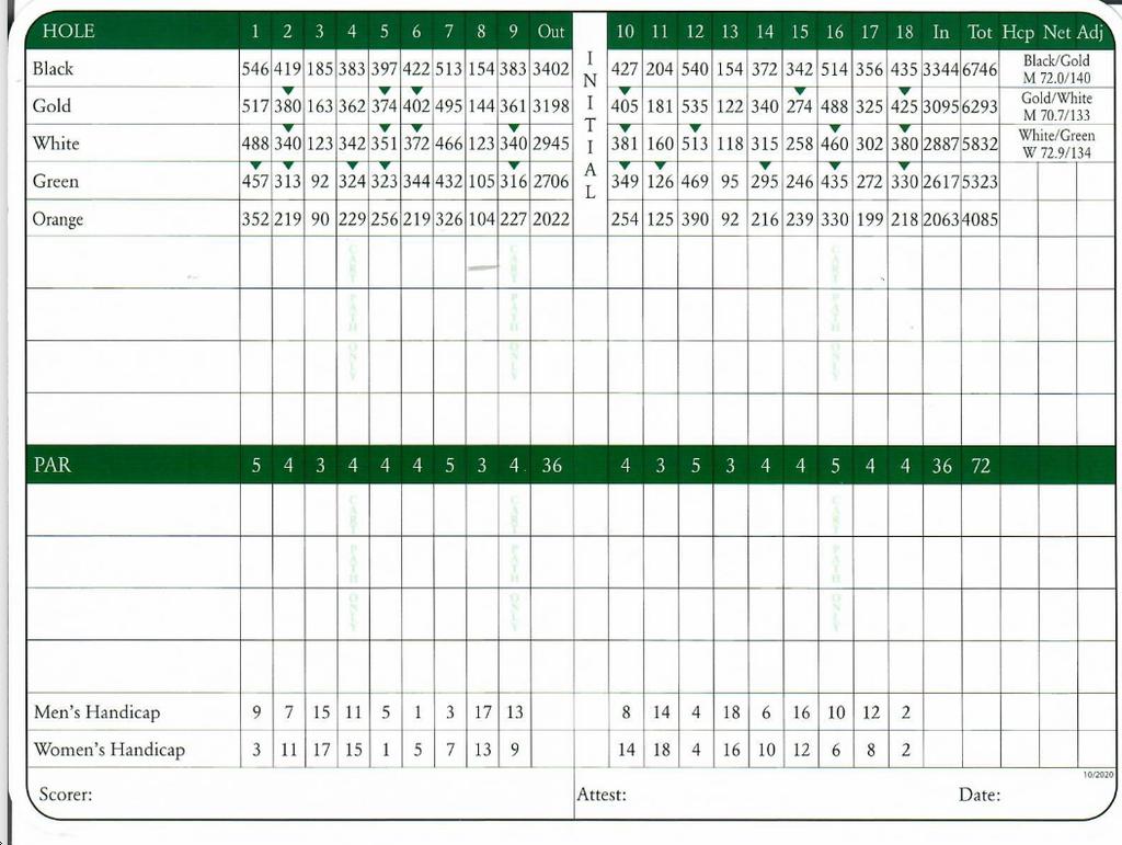 Oakhurst CC - Course Profile | Course Database