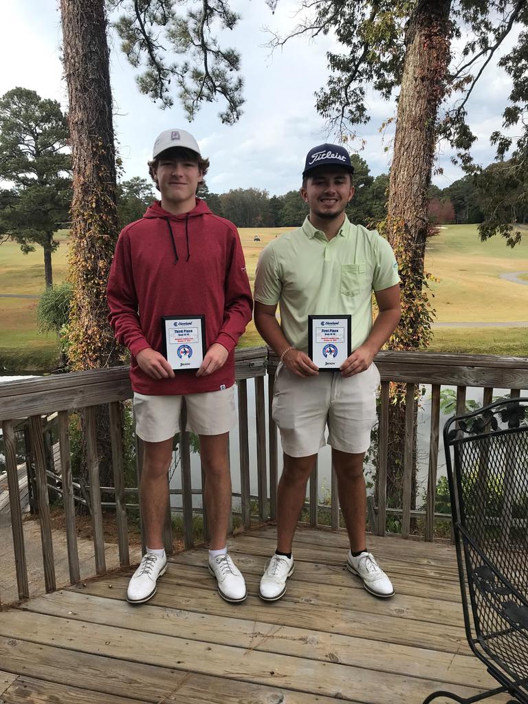 AJGO Musgrove - Boys 16-19 Leaderboard | Alabama Jr