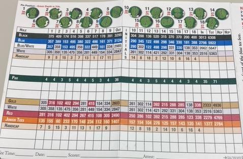 Bass Lake Golf Course - Course Profile | Course Database