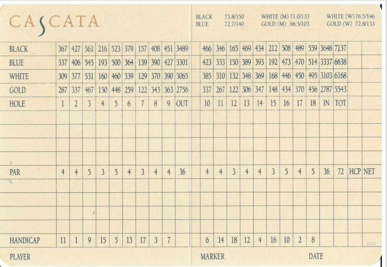Cascata - Course Profile | Course Database