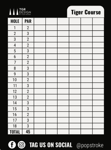PopStroke Fort Myers- Tiger Course - Course Profile | Course Database
