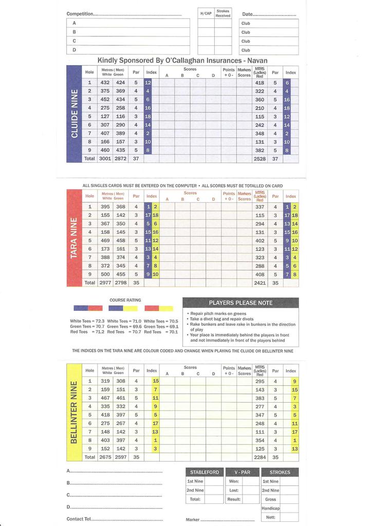 Royal Tara Golf Club - Cluide (Blue) - Course Profile | Course Database
