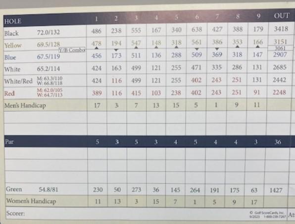 Shell Point Golf Club - Course Profile | Course Database