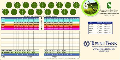 Chesapeake Golf Club - Course Profile | Course Database