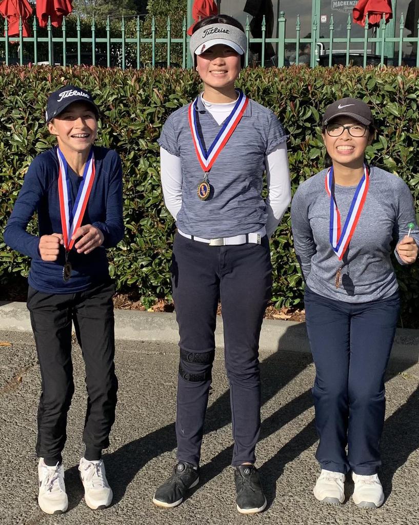 *BLIND DRAW SHOOT-OUT: 12-18 - Boys 12-13 Leaderboard | JGANC