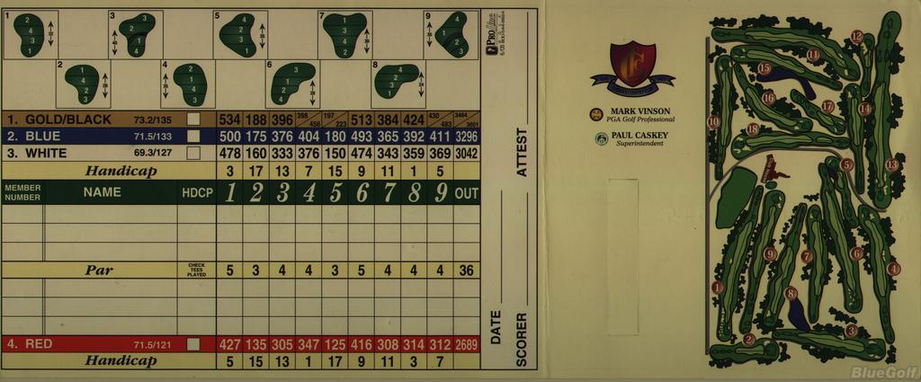 Lubbock Country Club - Course Profile | Course Database