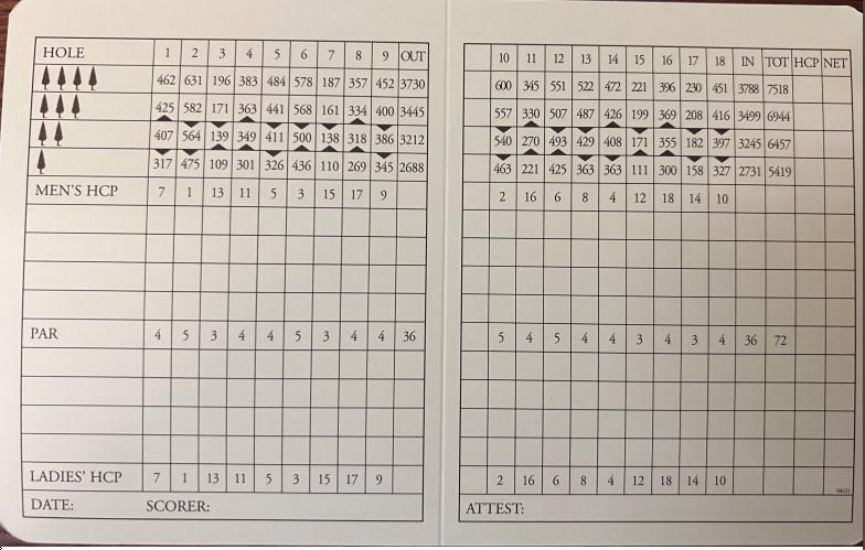 Old Greenwood GC - Course Profile | Course Database