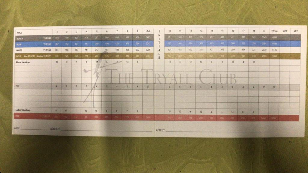 Tryall Club - Course Profile | Course Database