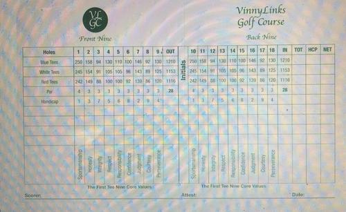 VinnyLinks at Shelby Park - Course Profile | Course Database