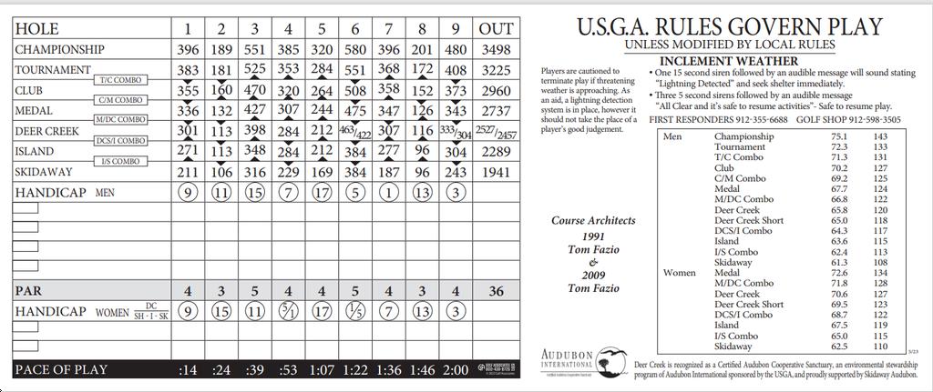 The Landings Golf & Athletic Club - Deer Creek - Course Profile ...