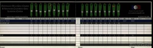 Dominguez Hills Golf Course - Course Profile | Course Database