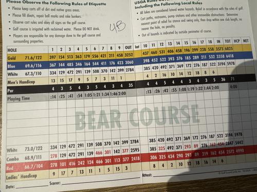 Bear Creek Golf Complex - Bear Course - Course Profile | Course Database