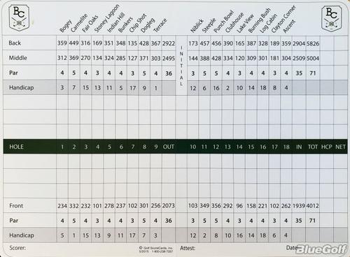 Bogey Golf Club - Course Profile | Course Database