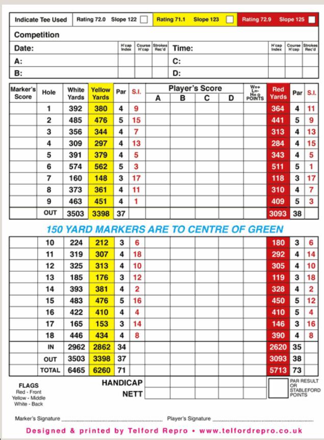 Shifnal Golf Club - Course Profile | Course Database