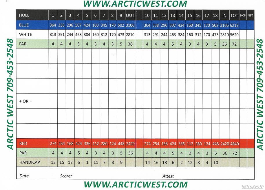 Humber River Golf Club - Course Profile | Course Database