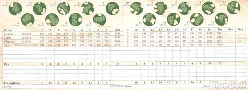 Old Silo - Course Profile | Course Database