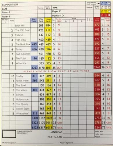 Liphook Golf Club - Course Profile | Course Database