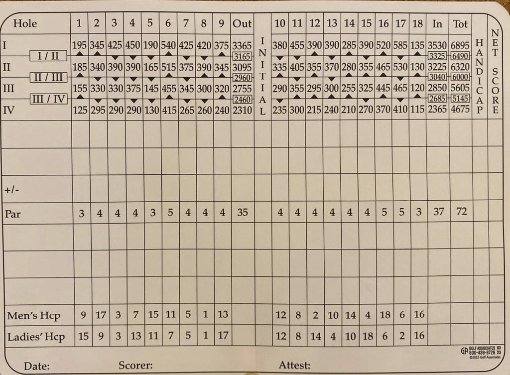 Green Spring Valley Hunt Club - Course Profile | Course Database