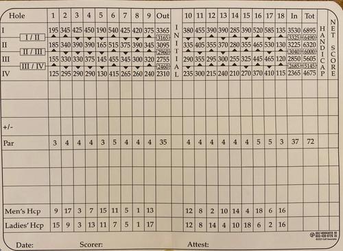 Green Spring Valley Hunt Club - Course Profile | Course Database