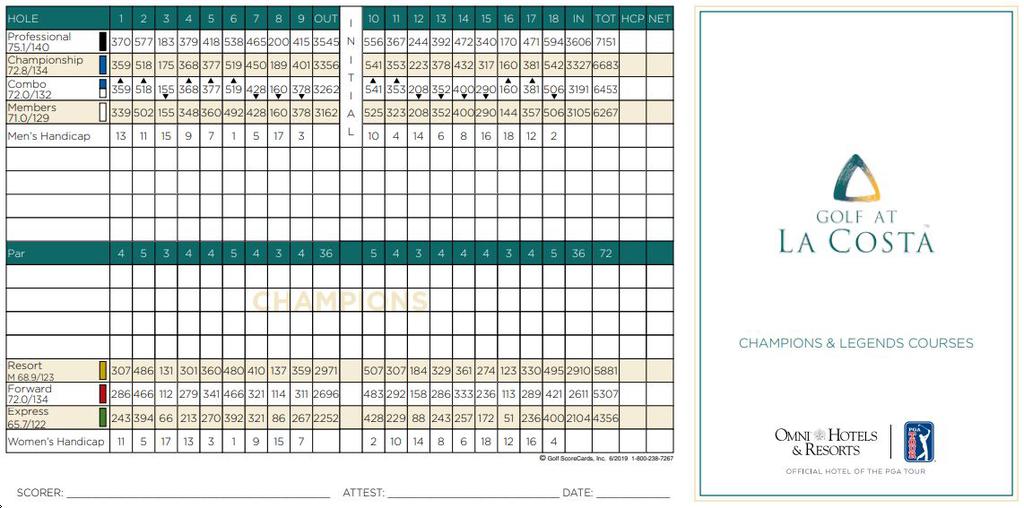 La Costa Resort & Spa - Champions Course - Course Profile | Course Database