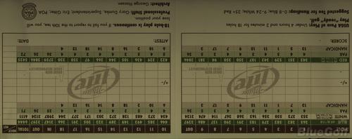 Currie Park Golf Course - Course Profile | Course Database