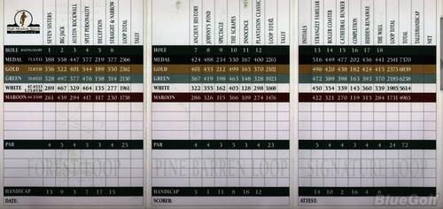 High Meadow Ranch GC - Course Profile | Course Database