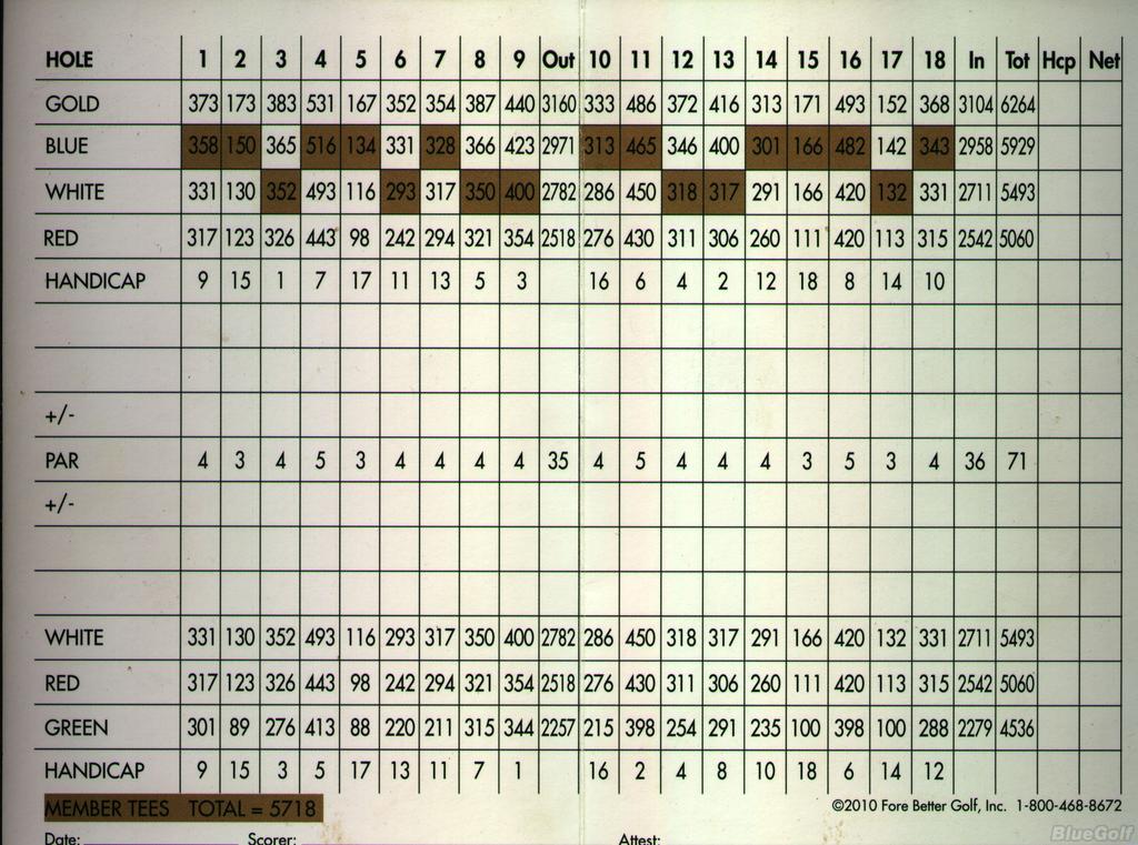 Lemon Bay Golf Club - Course Profile | Course Database