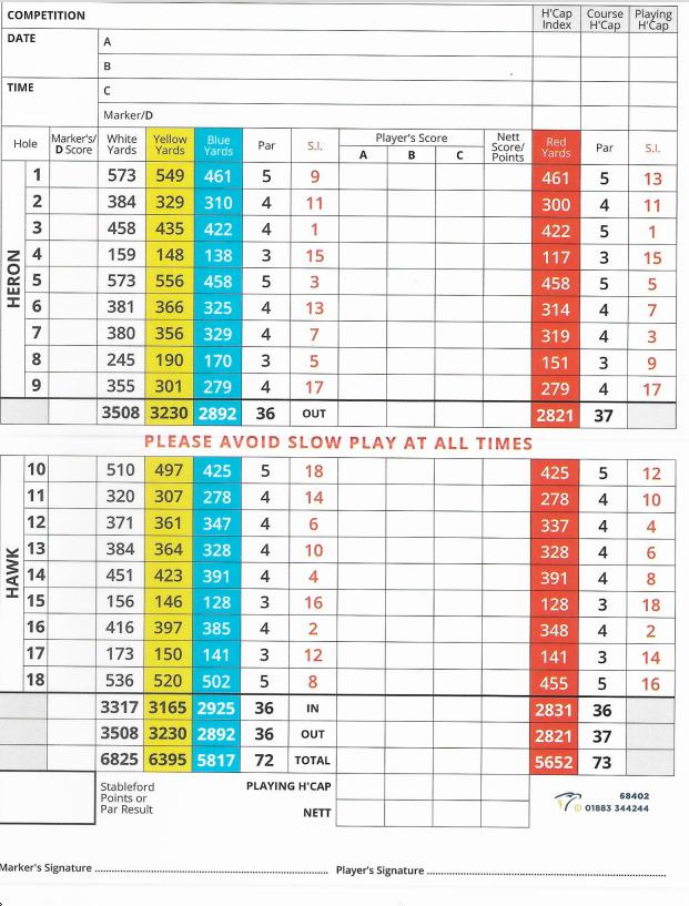 The Heron Country Club - Heron/Hawk - Course Profile | Course Database
