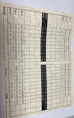 Kentucky Dam Village Golf Course - Course Profile | Course Database