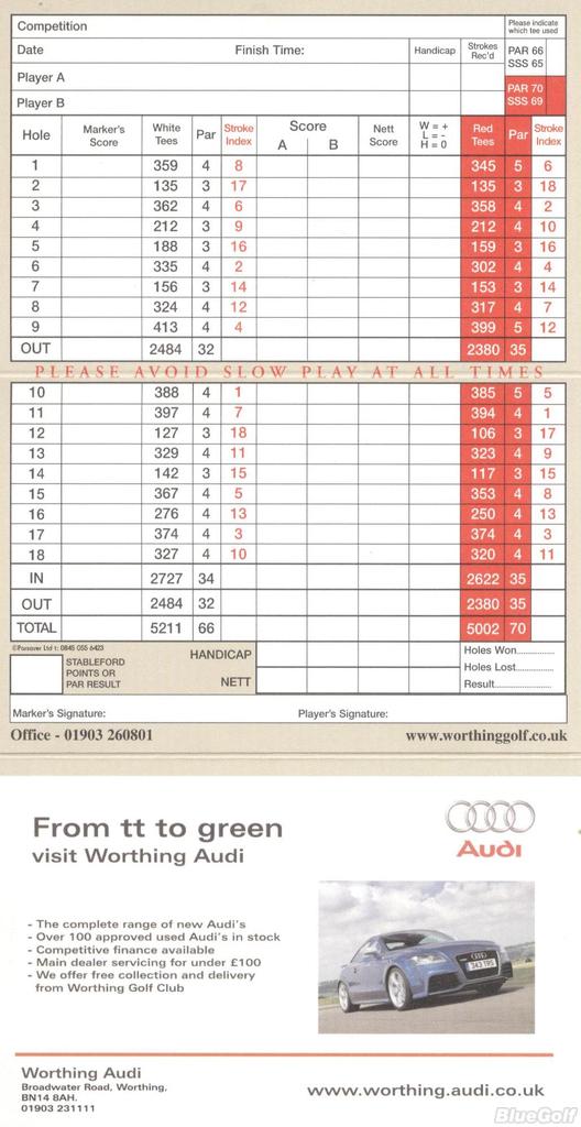Worthing Golf Club - Upper Course - Course Profile | Course Database