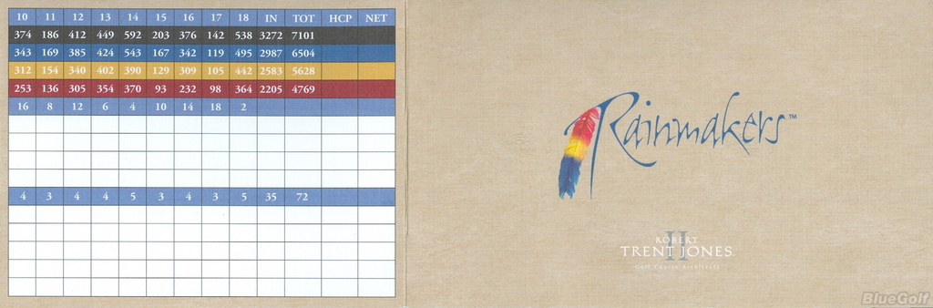 Rainmakers Resort and Club - Course Profile | Course Database