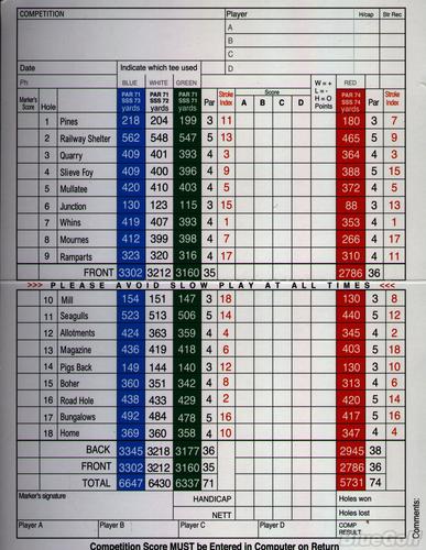Greenore Golf Club - Course Profile | Course Database