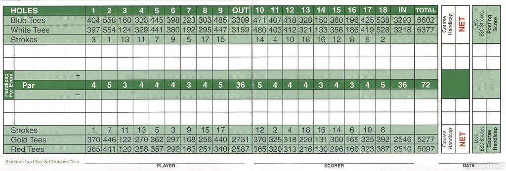 Saranac Inn Golf & Country Club - Course Profile | Course Database