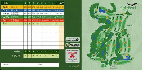 Eagle Bend Golf Course - Course Profile | Course Database