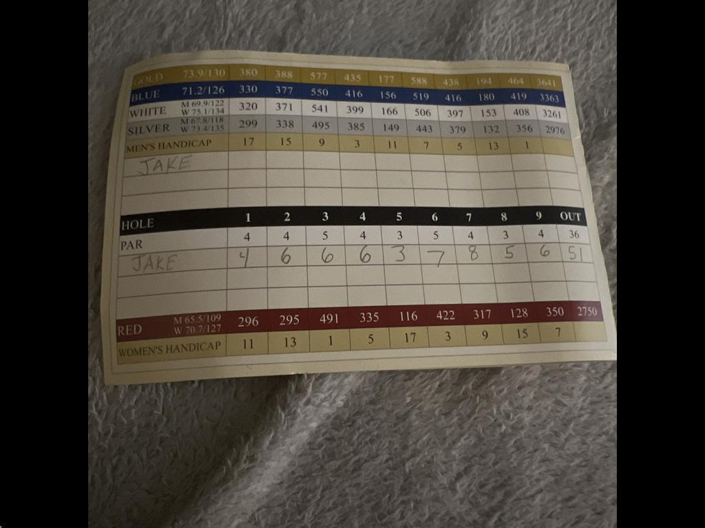 Desert Hawk at Pueblo West - Course Profile | Course Database