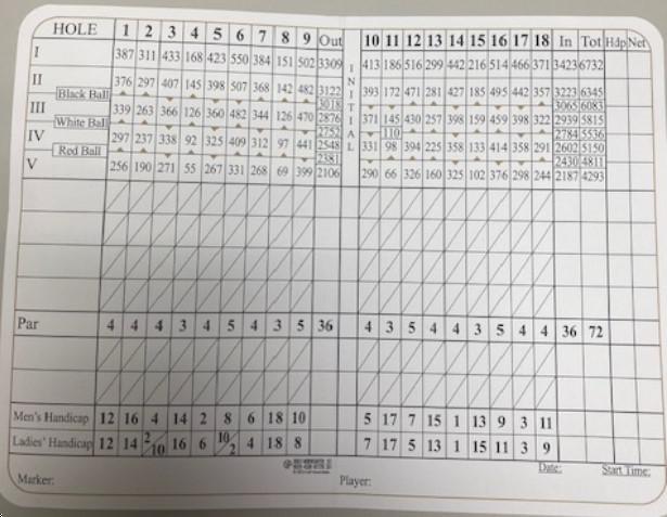 The Colony Golf & Country Club - Course Profile | Course Database