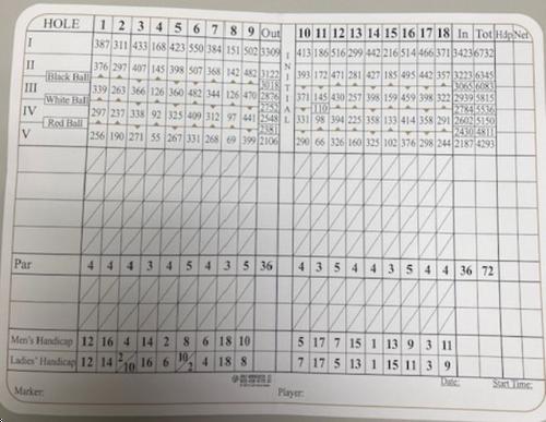 The Colony Golf & Country Club - Course Profile | Course Database