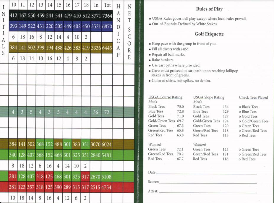 Ocala National - Course Profile | Course Database