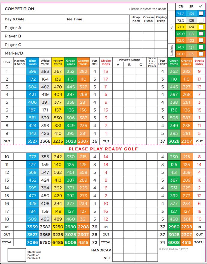 South Winchester Golf Club - Course Profile | Course Database