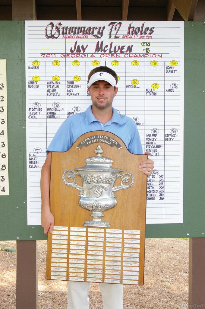 Georgia Open - Championship Leaderboard | Georgia PGA