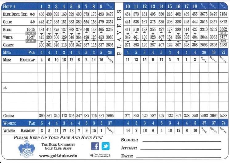 Duke University Golf Club - Course Profile | Course Database