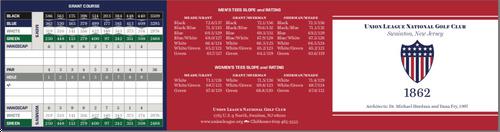 Union League National Golf Club - Meade/Grant - Course Profile | Course ...