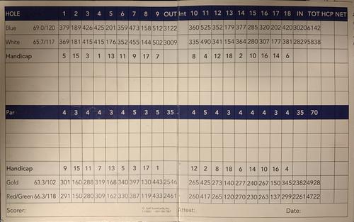 Bowie Golf Club - Course Profile | Course Database