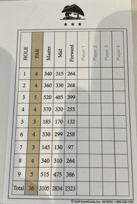 Heritage Spy Ring Golf Club - Course Profile | Course Database