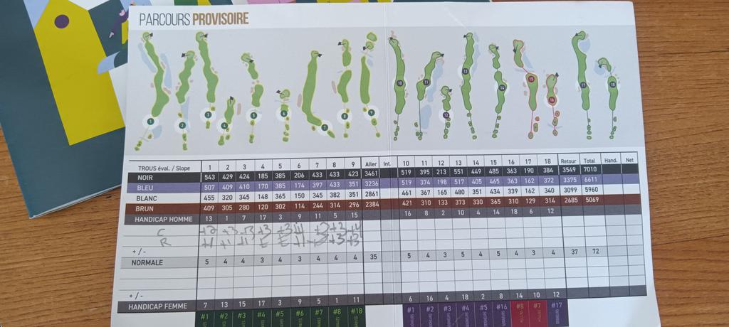 Versant Golf Center - Braves - Course Profile | Course Database