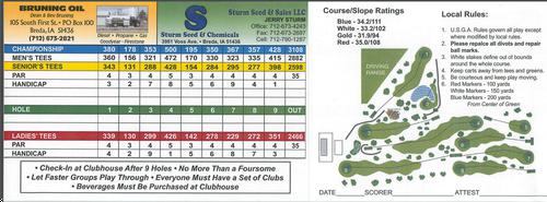 Breda Golf Club - Course Profile | Course Database